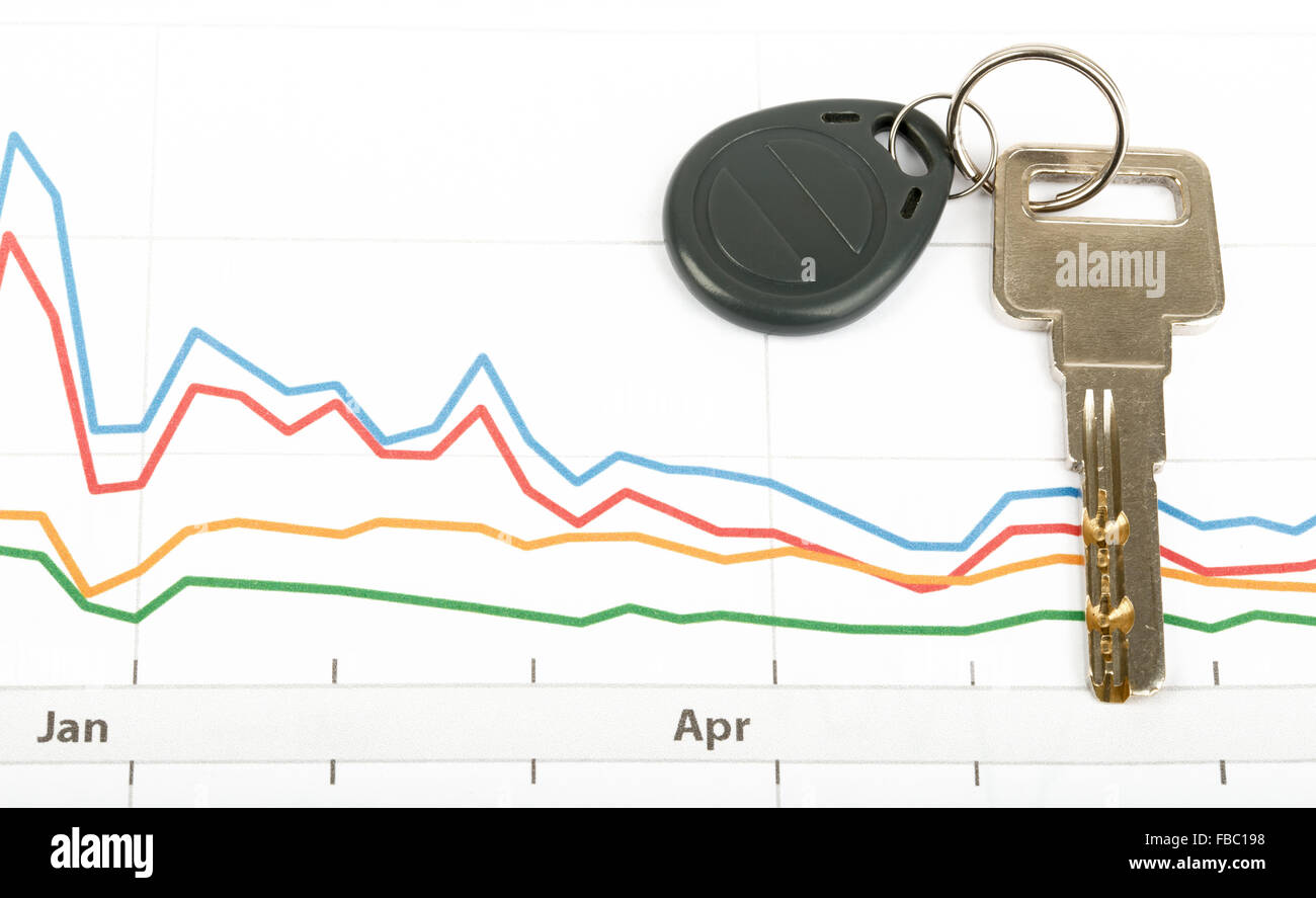 Graphs with key Stock Photo - Alamy