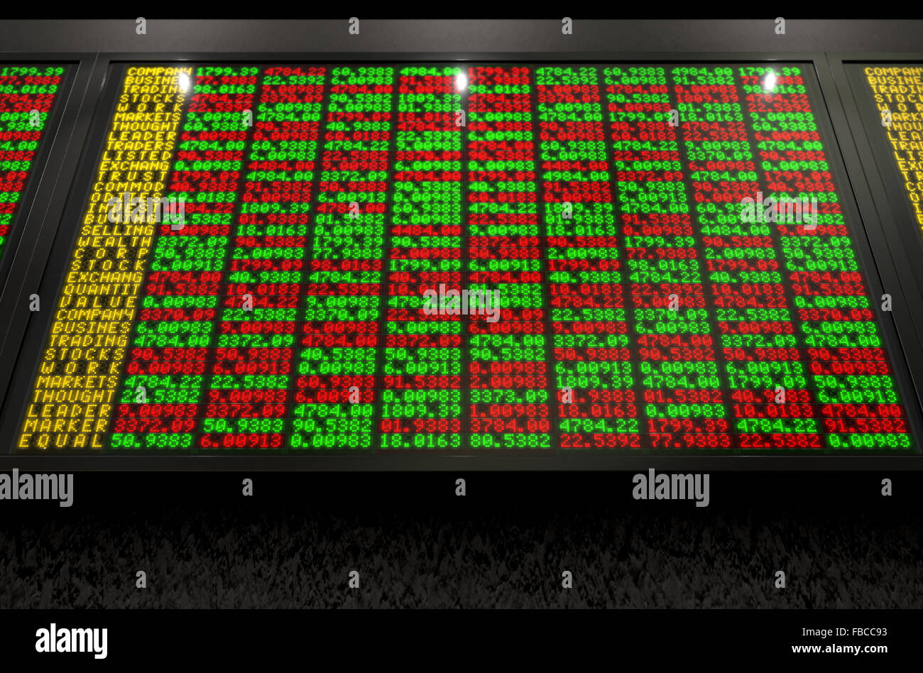 A closeup section of a digital stock market indicator board with green ...