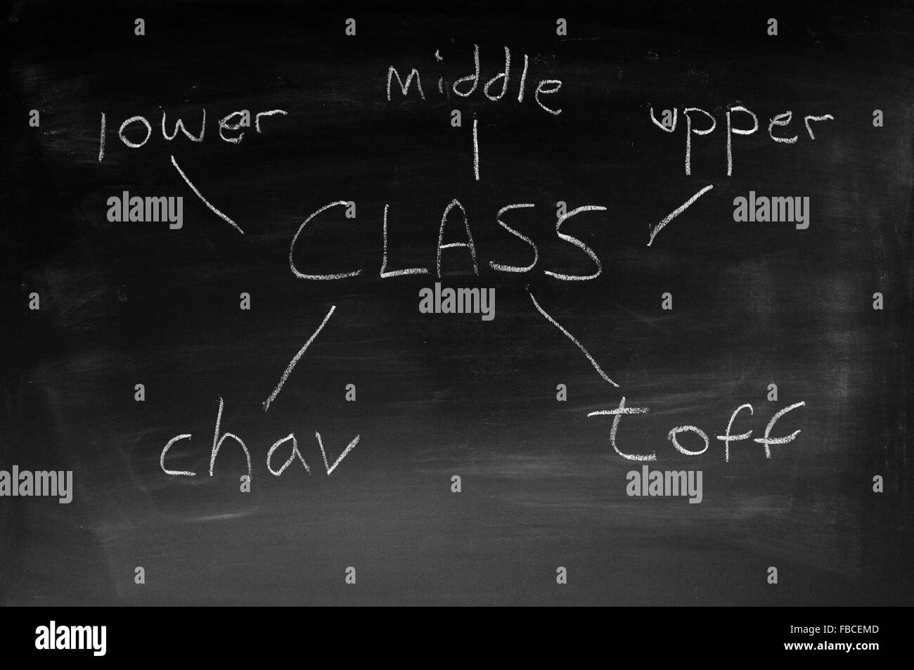 Class war Black and White Stock Photos & Images - Alamy