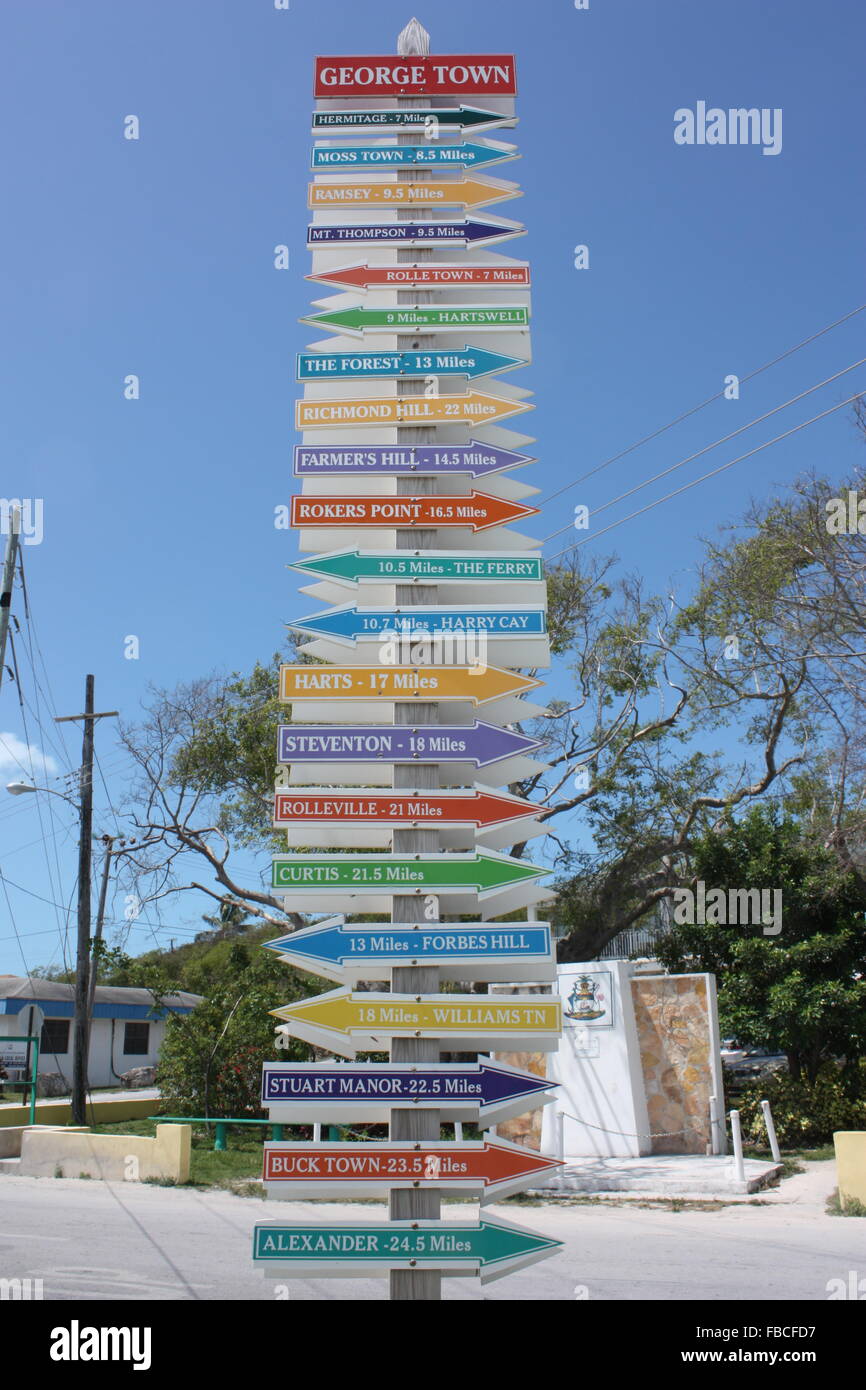 Signpost in Georgetown, Great Exuma, Bahamas Stock Photo - Alamy