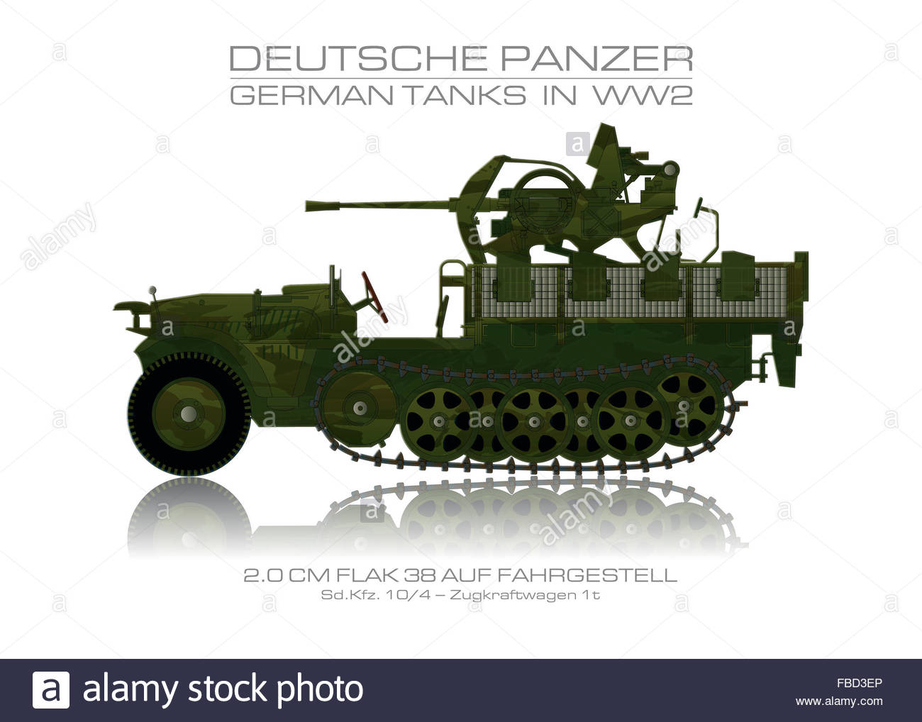 Flak 38 Stock Photos & Flak 38 Stock Images - Alamy