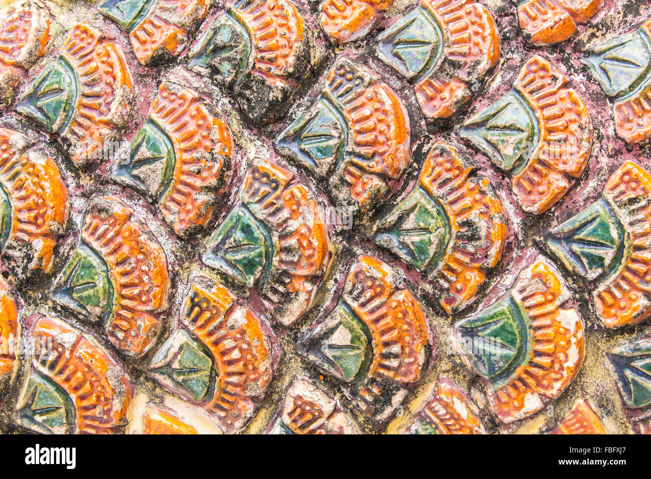 Naga Scale Texture Stock Photo - Alamy
