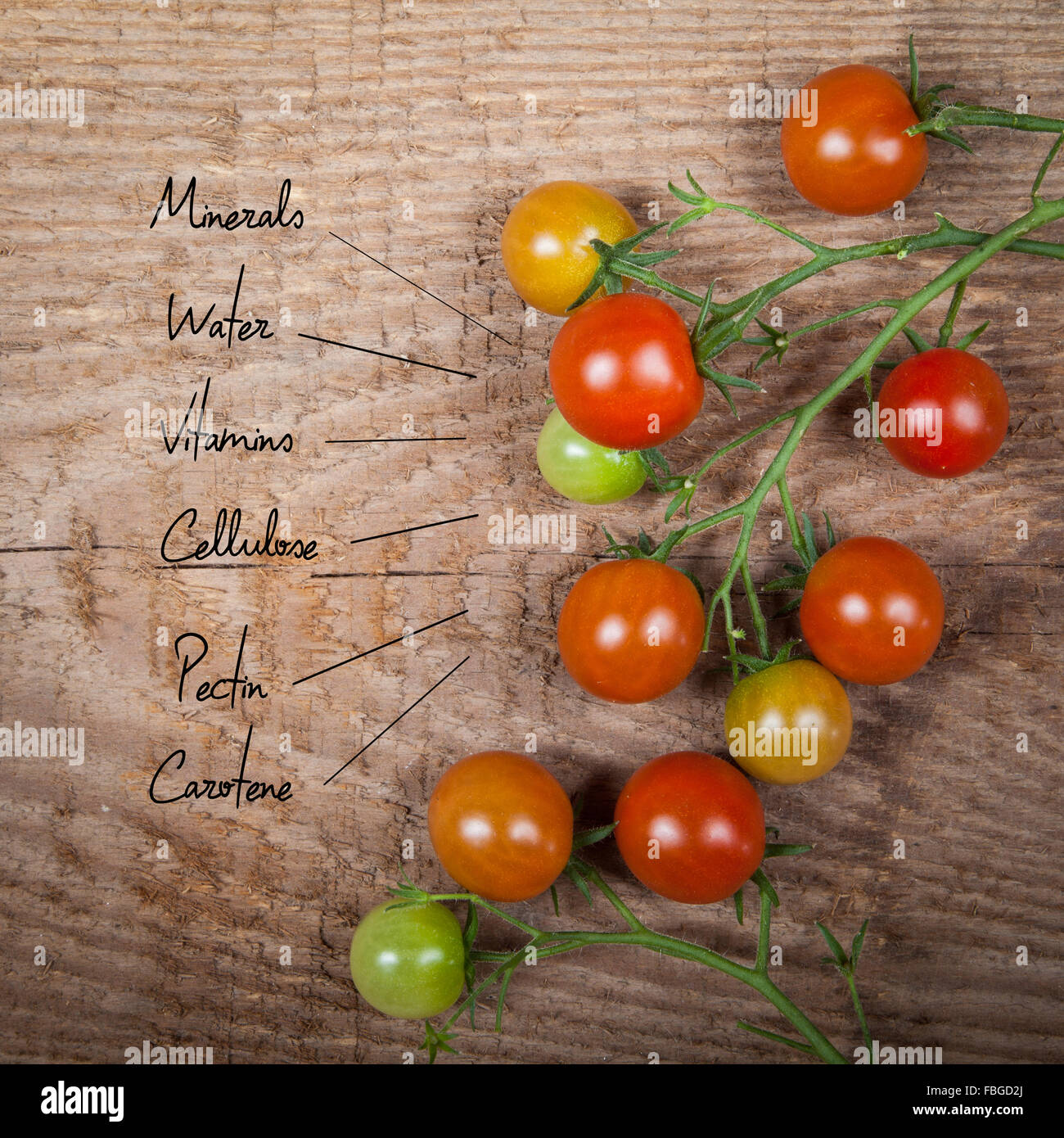 The chemical composition of tomato Stock Photo - Alamy