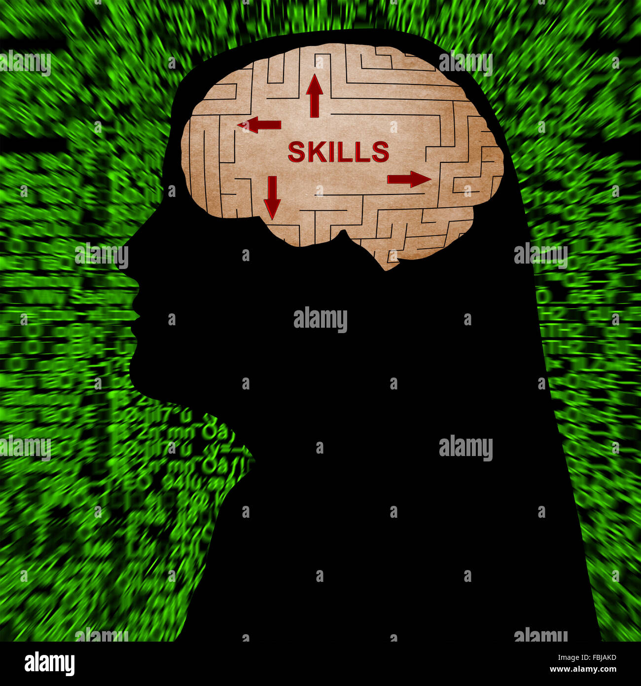 Skills in mind Stock Photo - Alamy