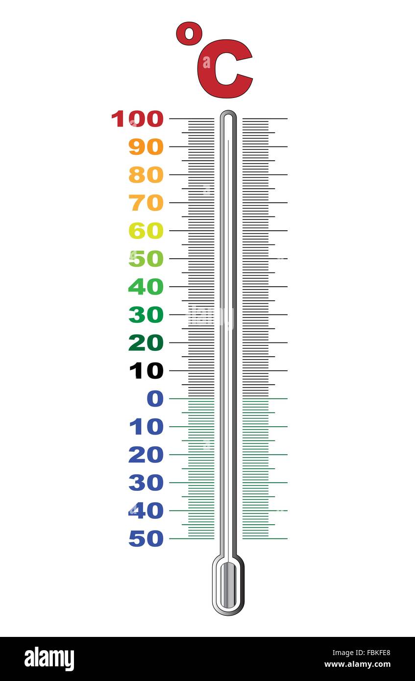 Alcohol thermometer Stock Vector Images - Alamy