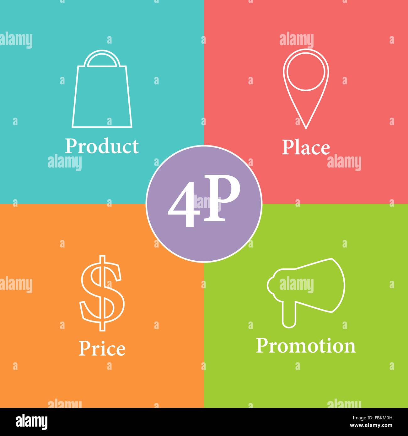 Colorful 4P marketing scheme Stock Vector Image & Art - Alamy
