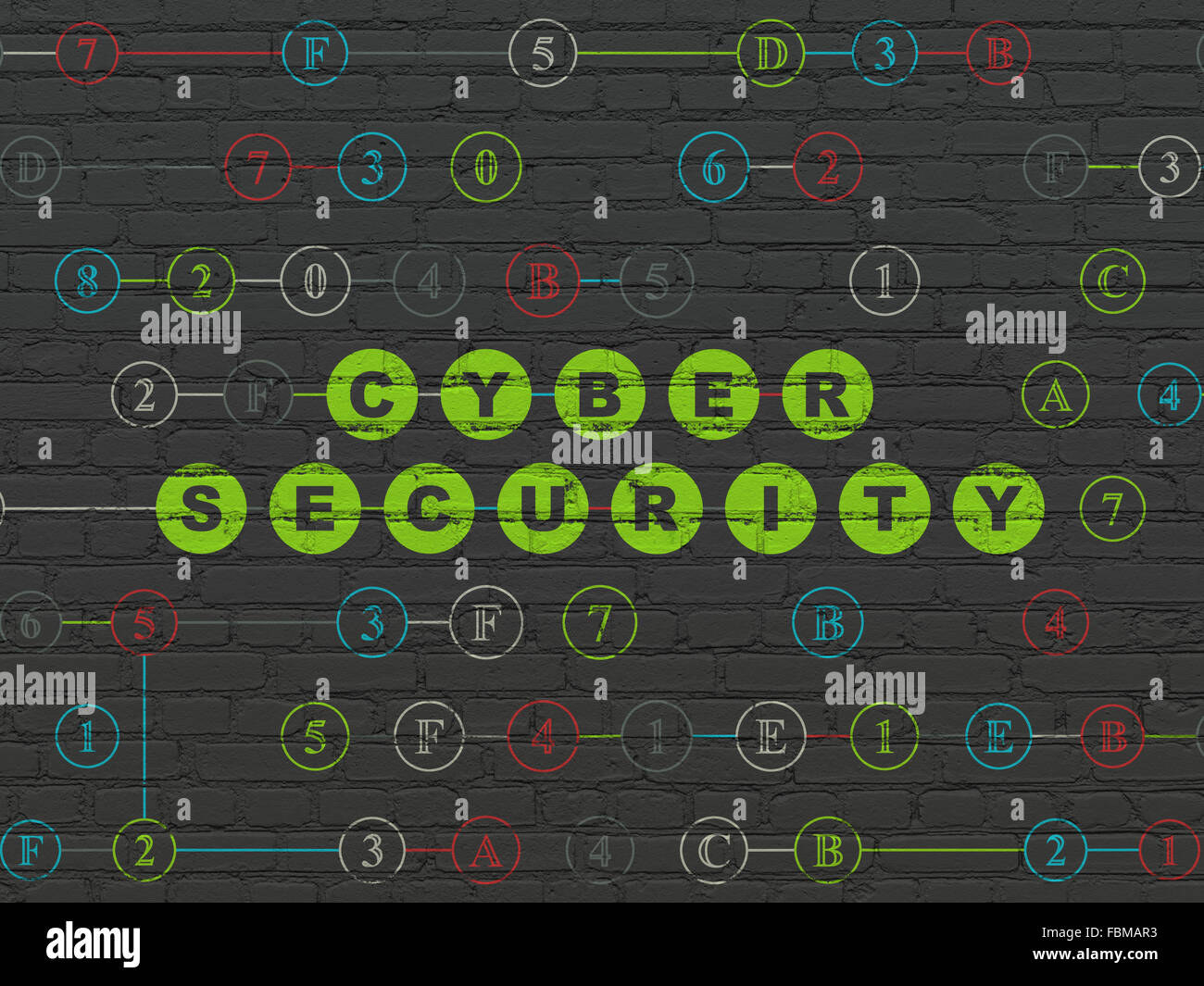 Protection concept: Cyber Security on wall background Stock Photo - Alamy