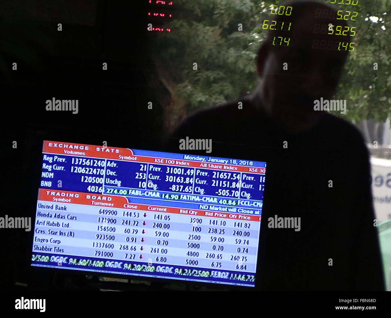 Traders monitoring shares prices during trading at Karachi Stock ...