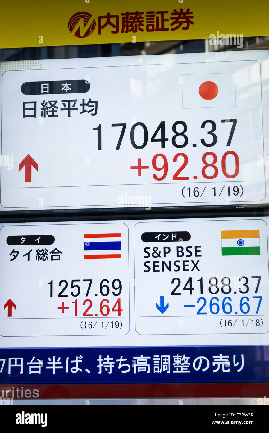 An electronic stock board displays Japan's Nikkei Stock Average, which ...