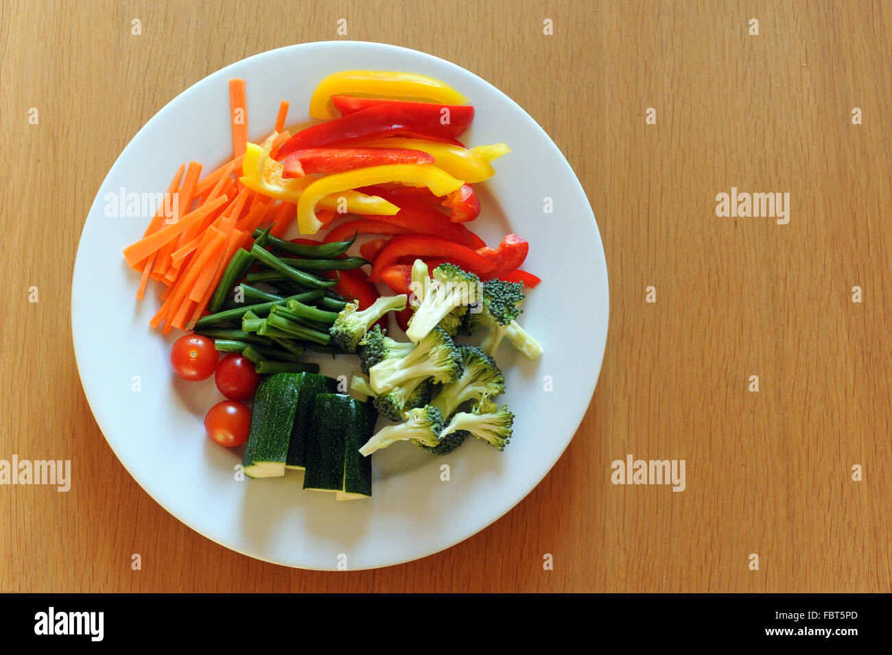 Plate nutrition balance hi-res stock photography and images - Alamy