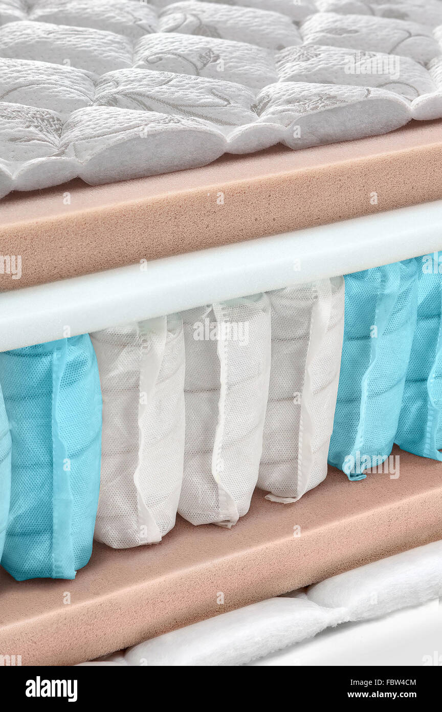 Hybrid foam latex bonnell spring mattress cross section - hi quality ...