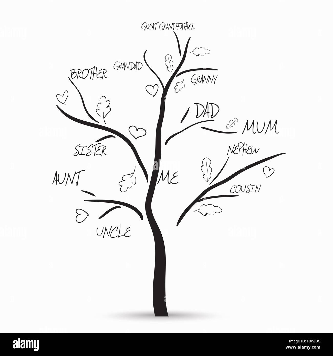 Family tree genealogy illustration hi-res stock photography and images ...