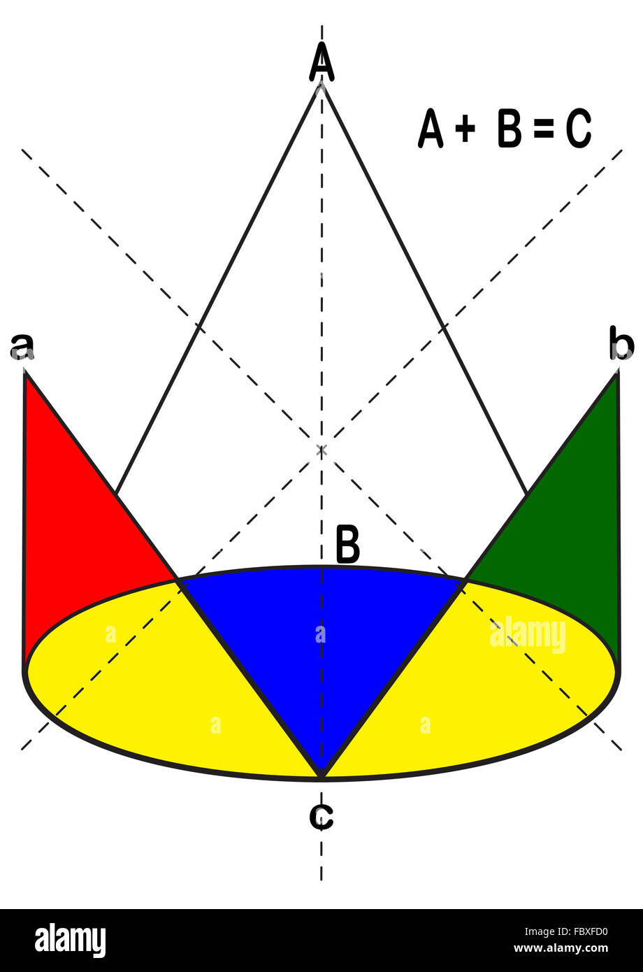 Red circle line drawing Cut Out Stock Images & Pictures - Alamy