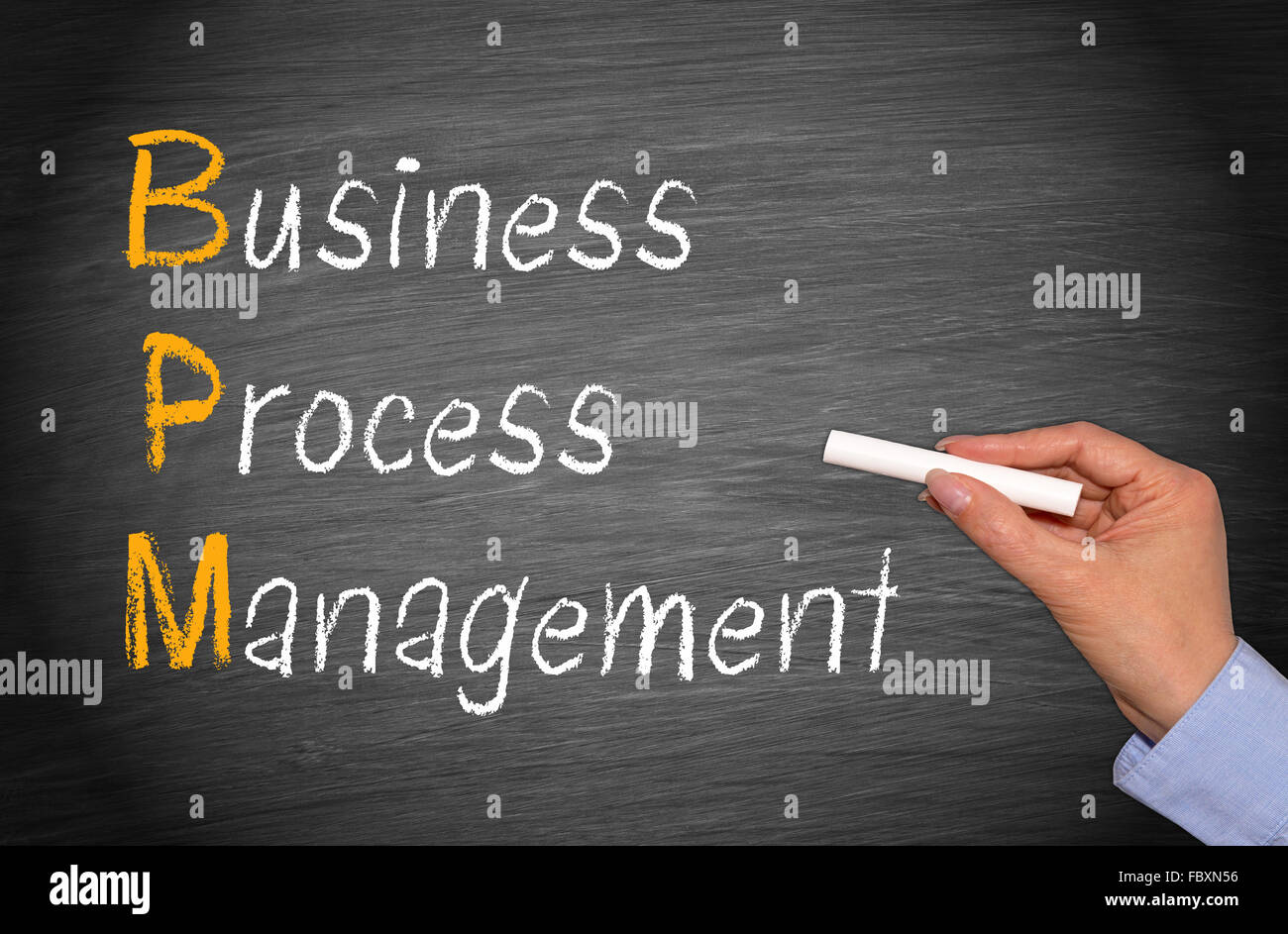 Management process bpm hi-res stock photography and images - Alamy