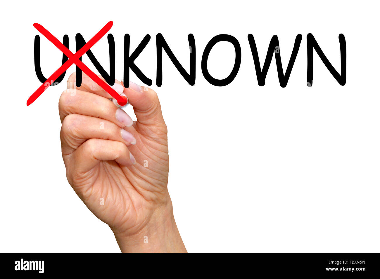 Well known business concept hi-res stock photography and images - Alamy