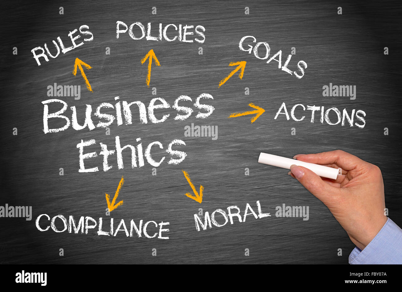 Social ethics hi-res stock photography and images - Alamy