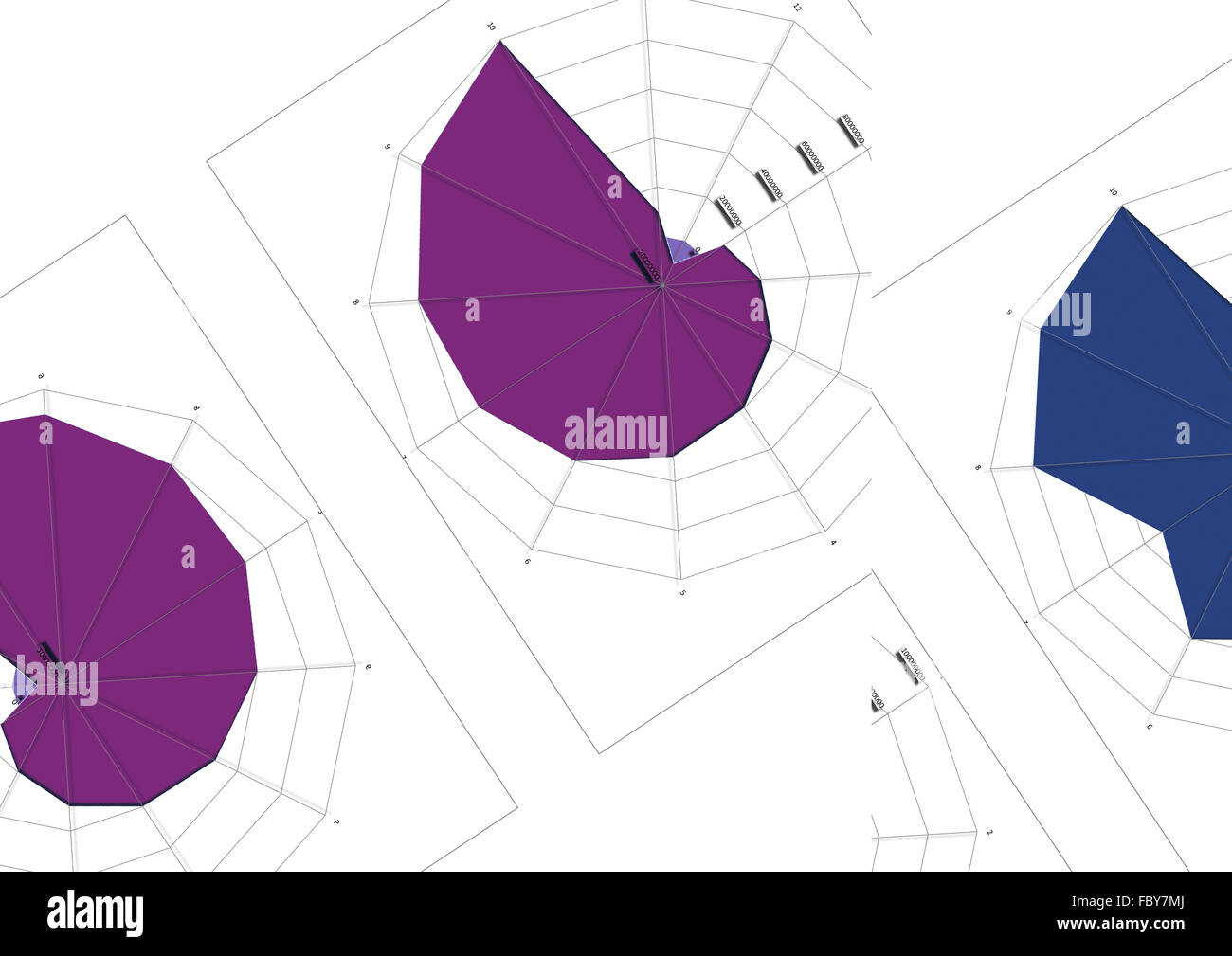 Pattern - spider charts Stock Photo - Alamy