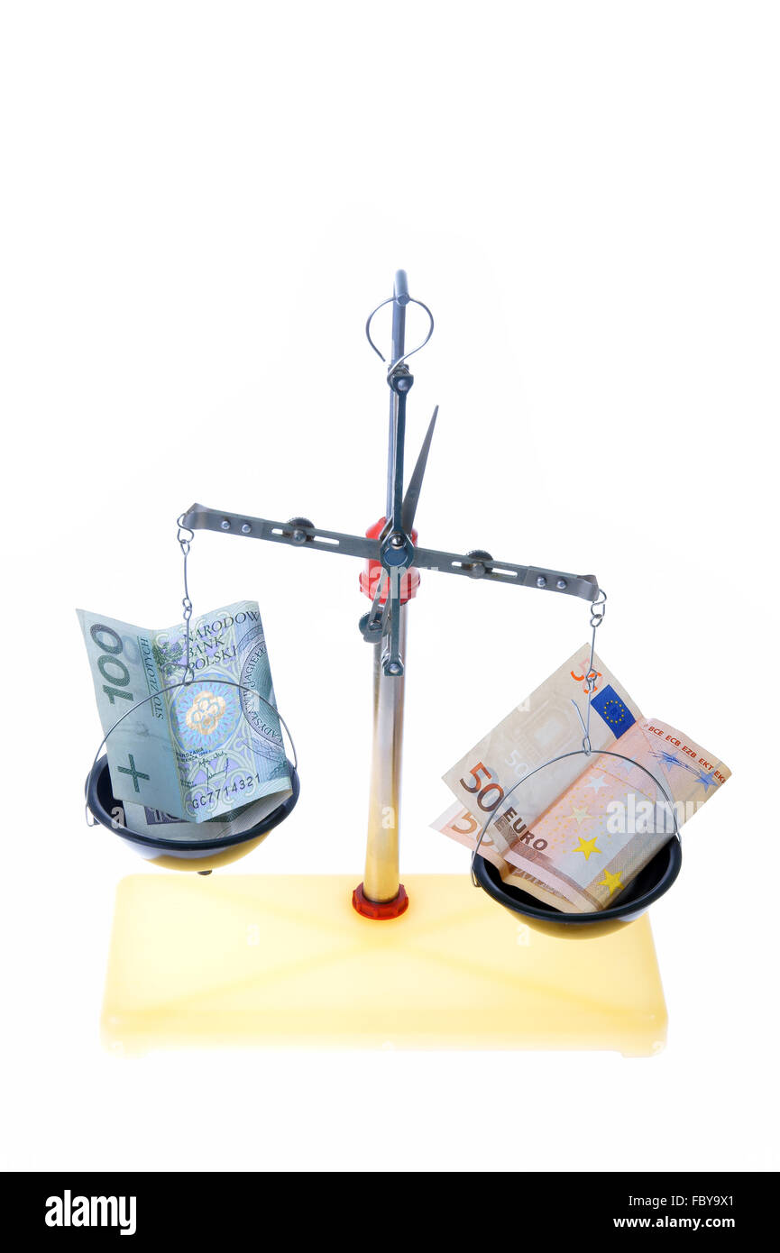 Measure balance hi-res stock photography and images - Alamy