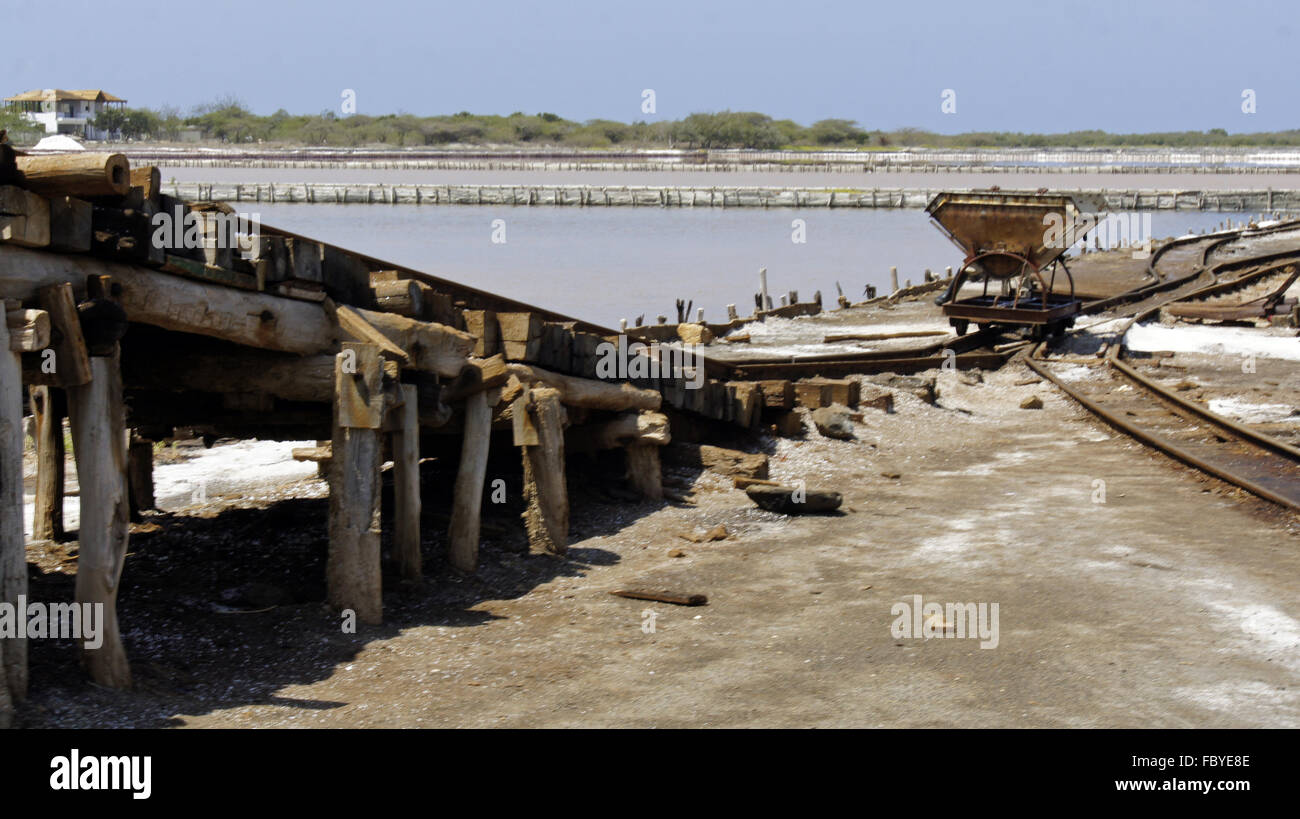 caribbean salt refinery Stock Photo - Alamy