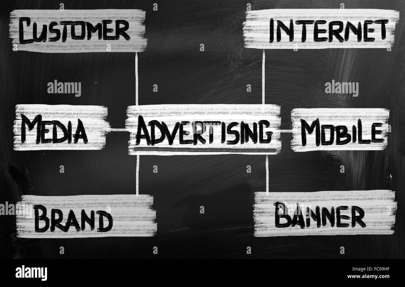 Advertising tv campaign hi-res stock photography and images - Alamy