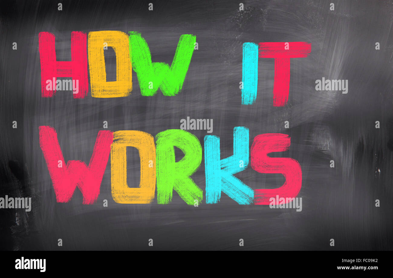 How It Works Concept Stock Photo - Alamy