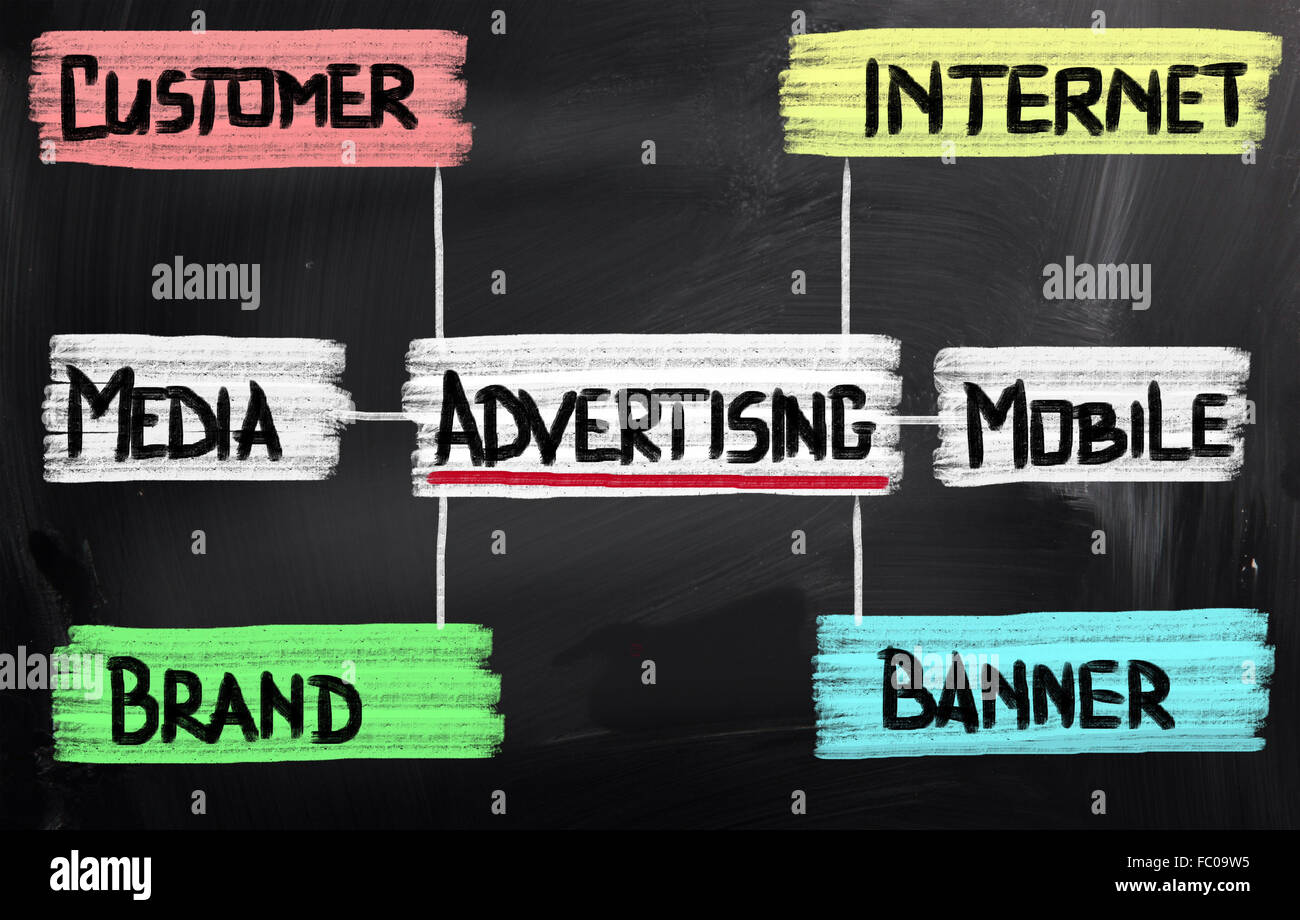 Advertising tv campaign hi-res stock photography and images - Alamy