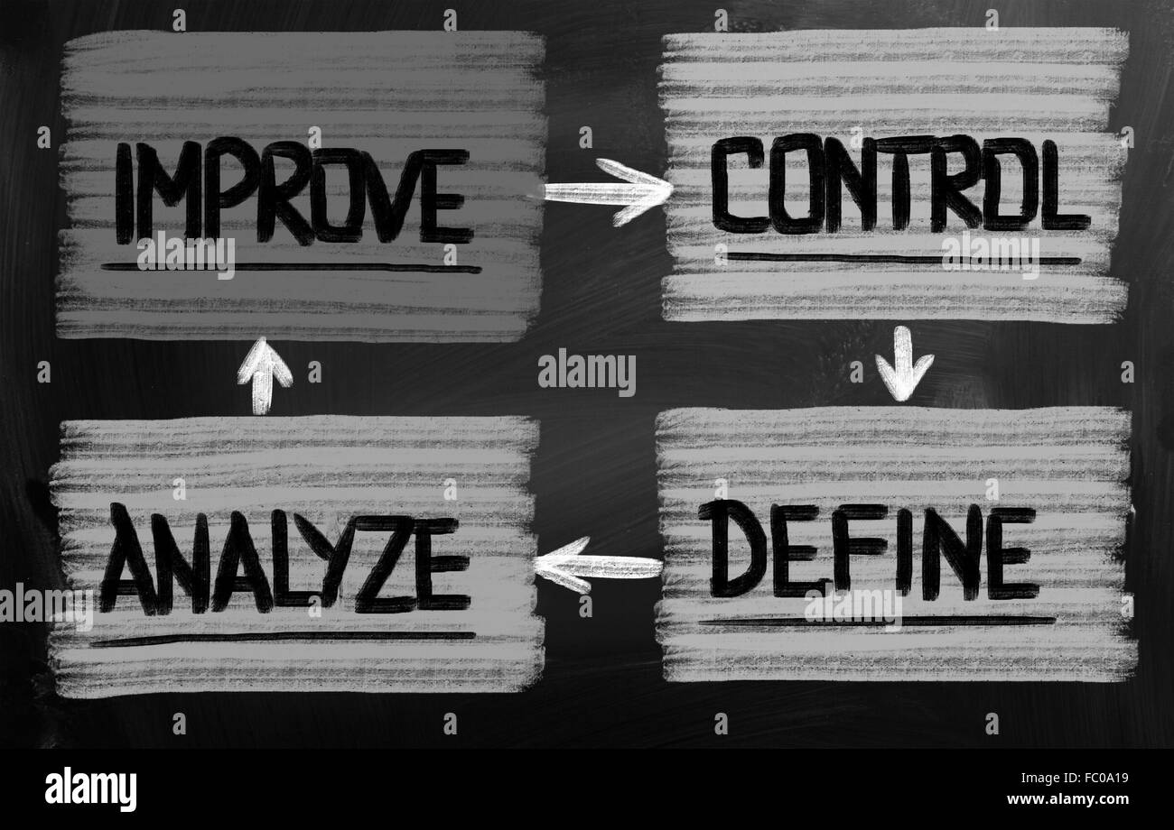 Continuous Improvement Black and White Stock Photos & Images - Alamy