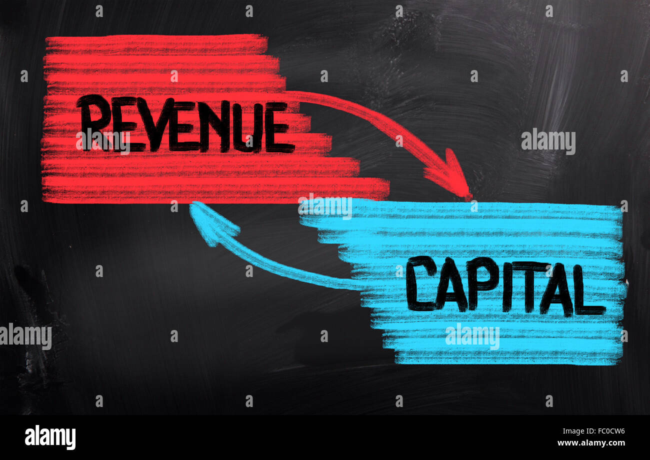 Cost up concept chart hi-res stock photography and images - Alamy