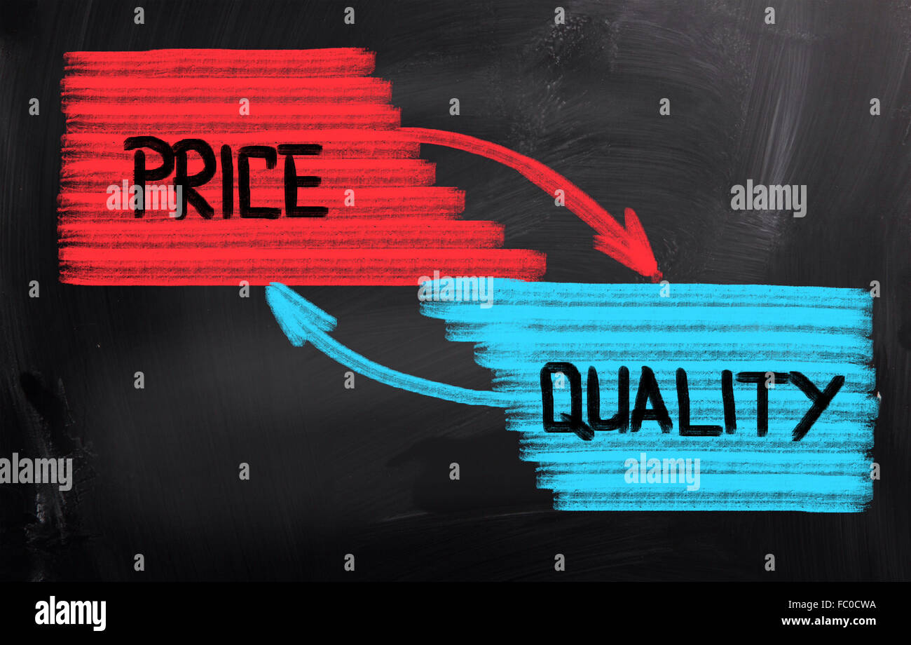 Increase quality hi-res stock photography and images - Alamy