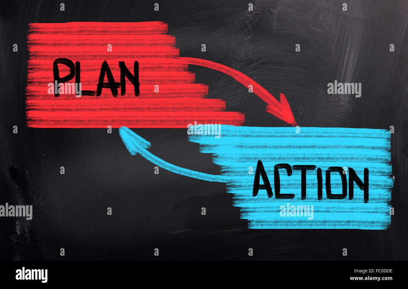 Operation plan hi-res stock photography and images - Alamy