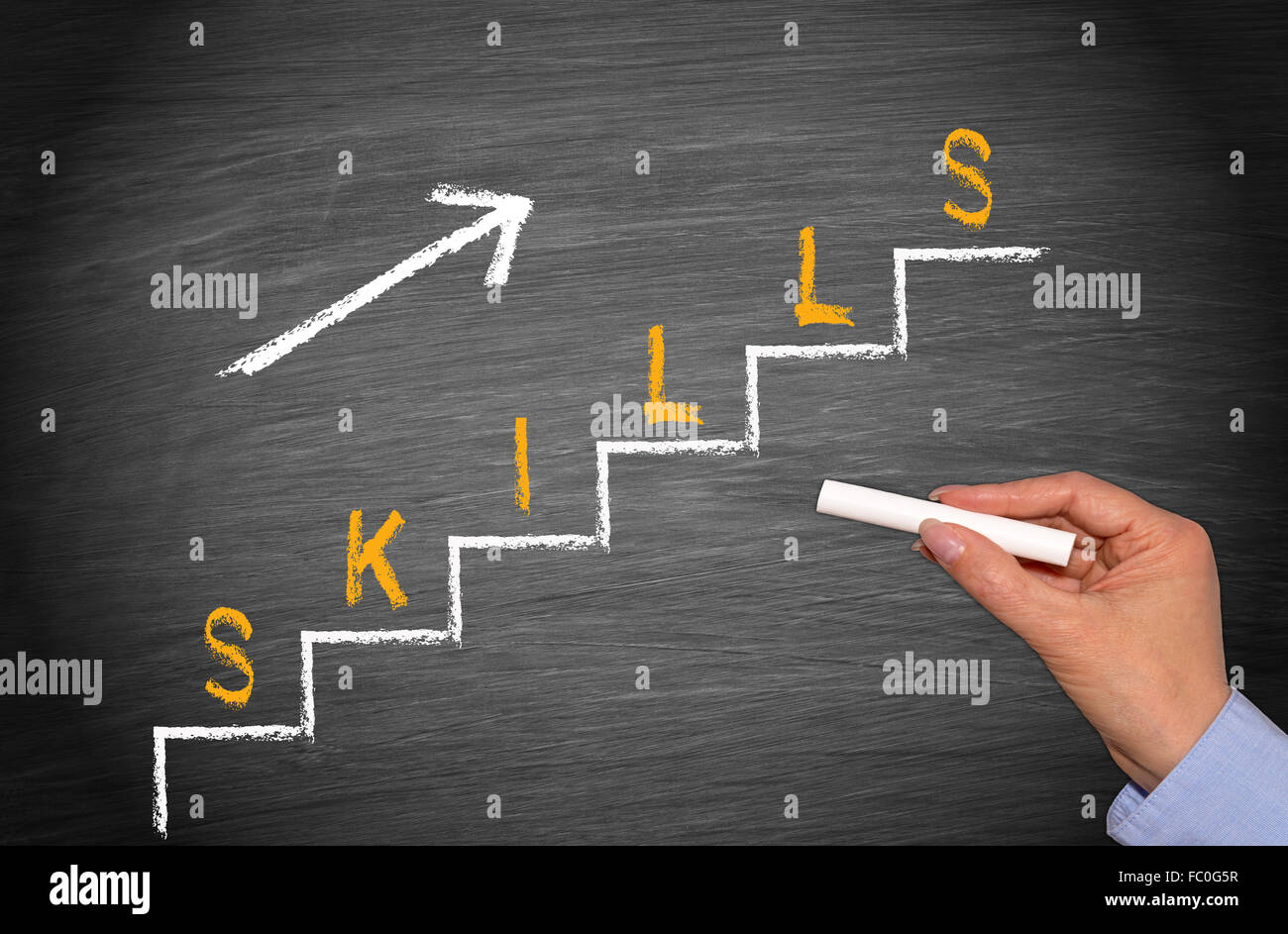 Increasing Skills Level Stock Photo - Alamy