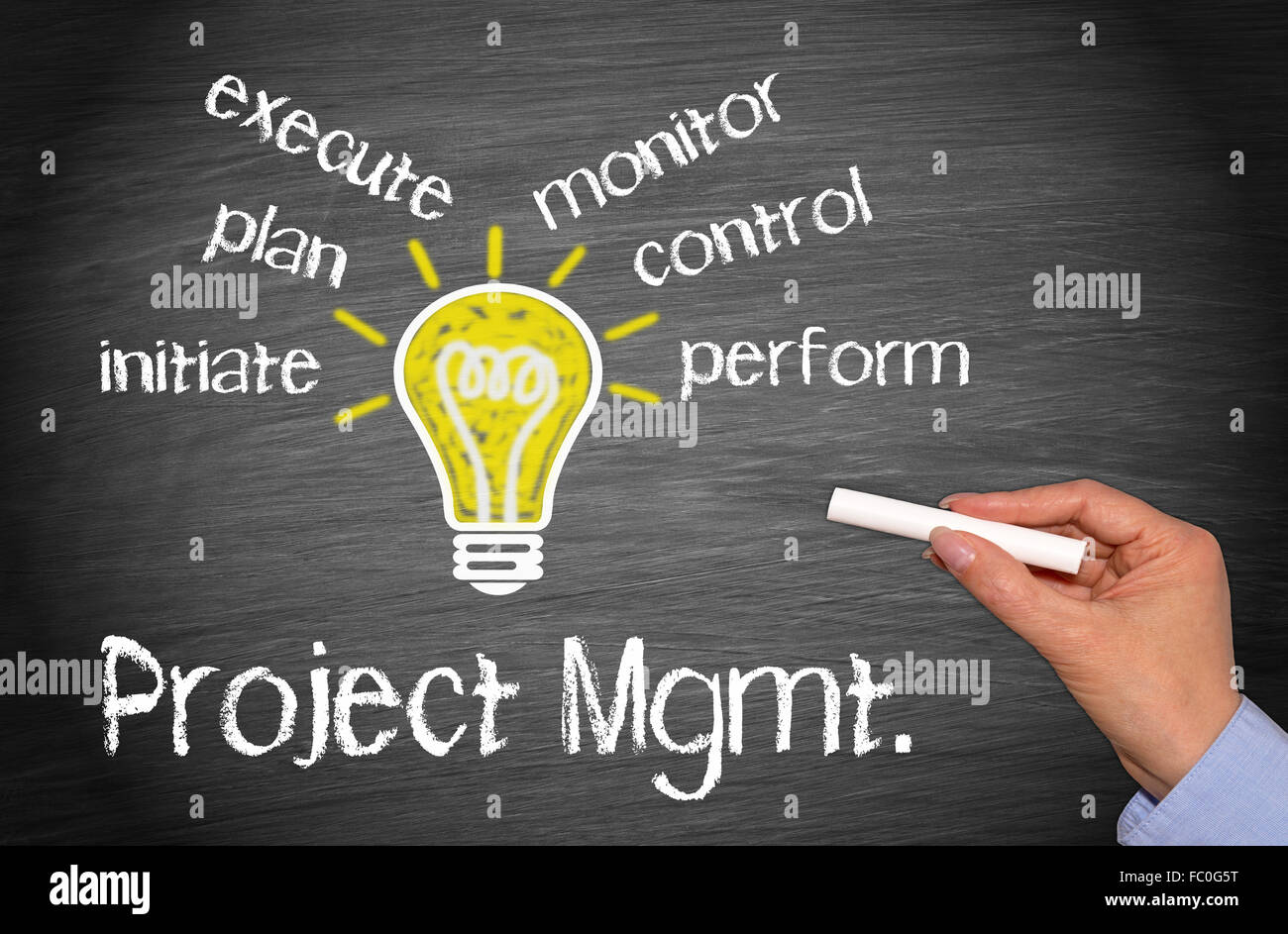 Project monitoring process work hi-res stock photography and images - Alamy