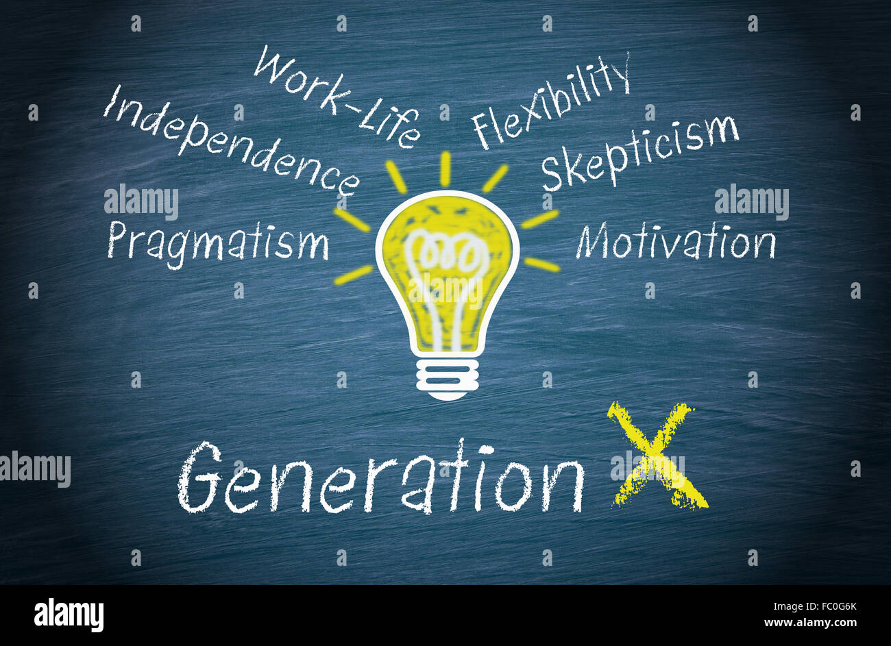 Gen x lifestyle hi-res stock photography and images - Alamy