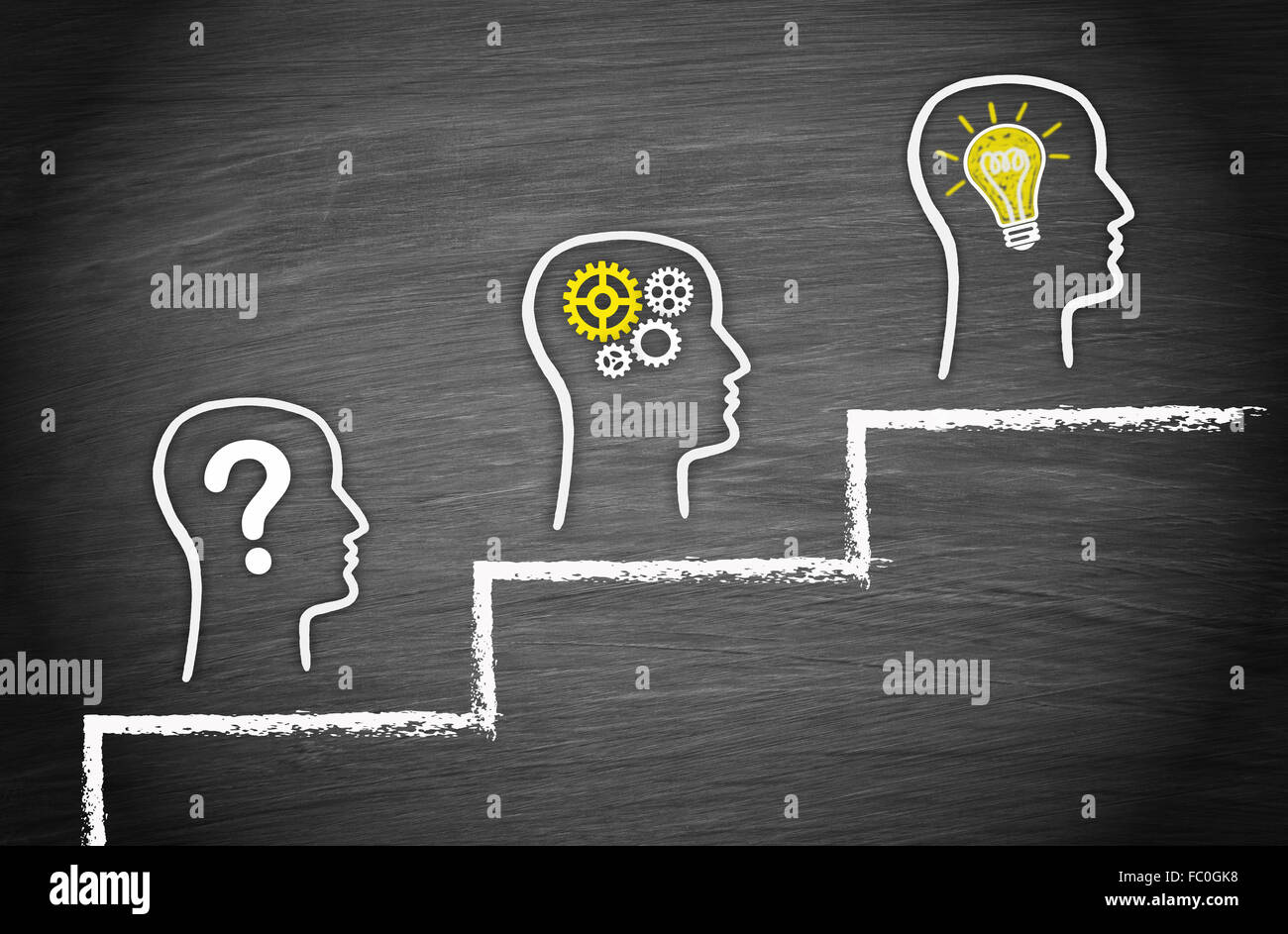 Question - Think - Solution Stock Photo - Alamy Question - Think - Solution Stock Photo - Alamy