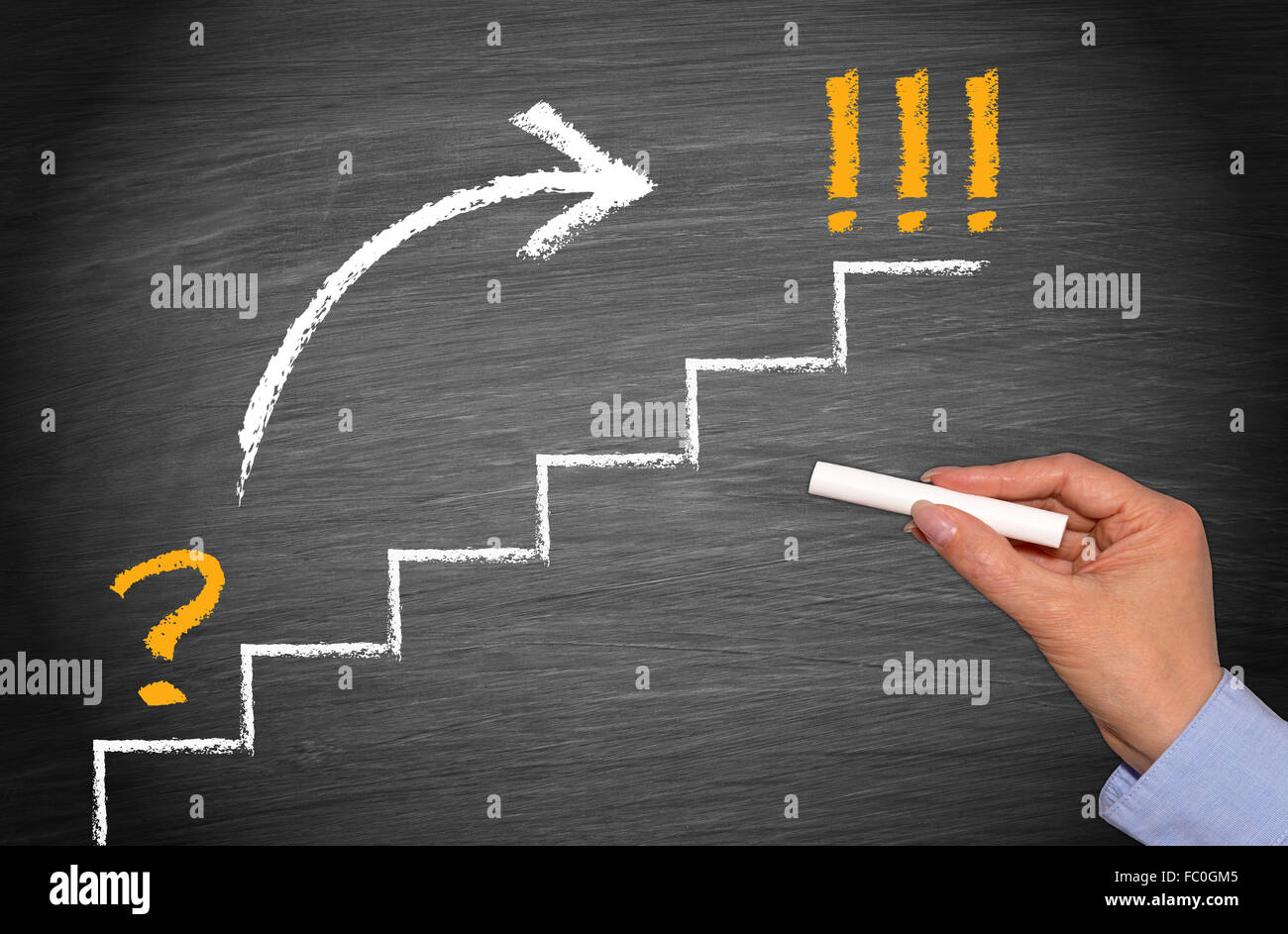 Problem and Solution Stock Photo - Alamy Problem and Solution Stock Photo - Alamy