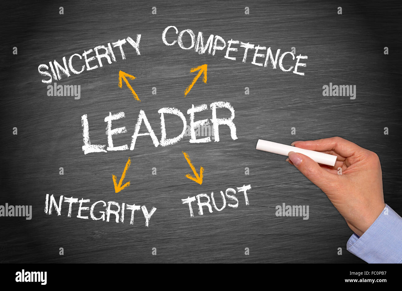 The Leader - Business Concept Stock Photo - Alamy
