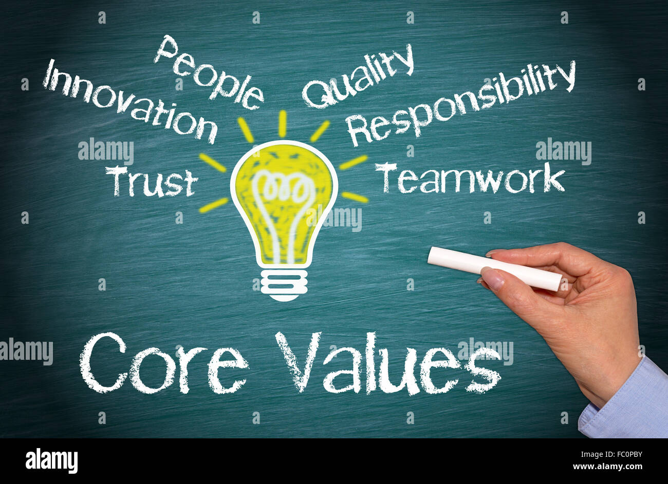 Accountability management hi-res stock photography and images - Alamy