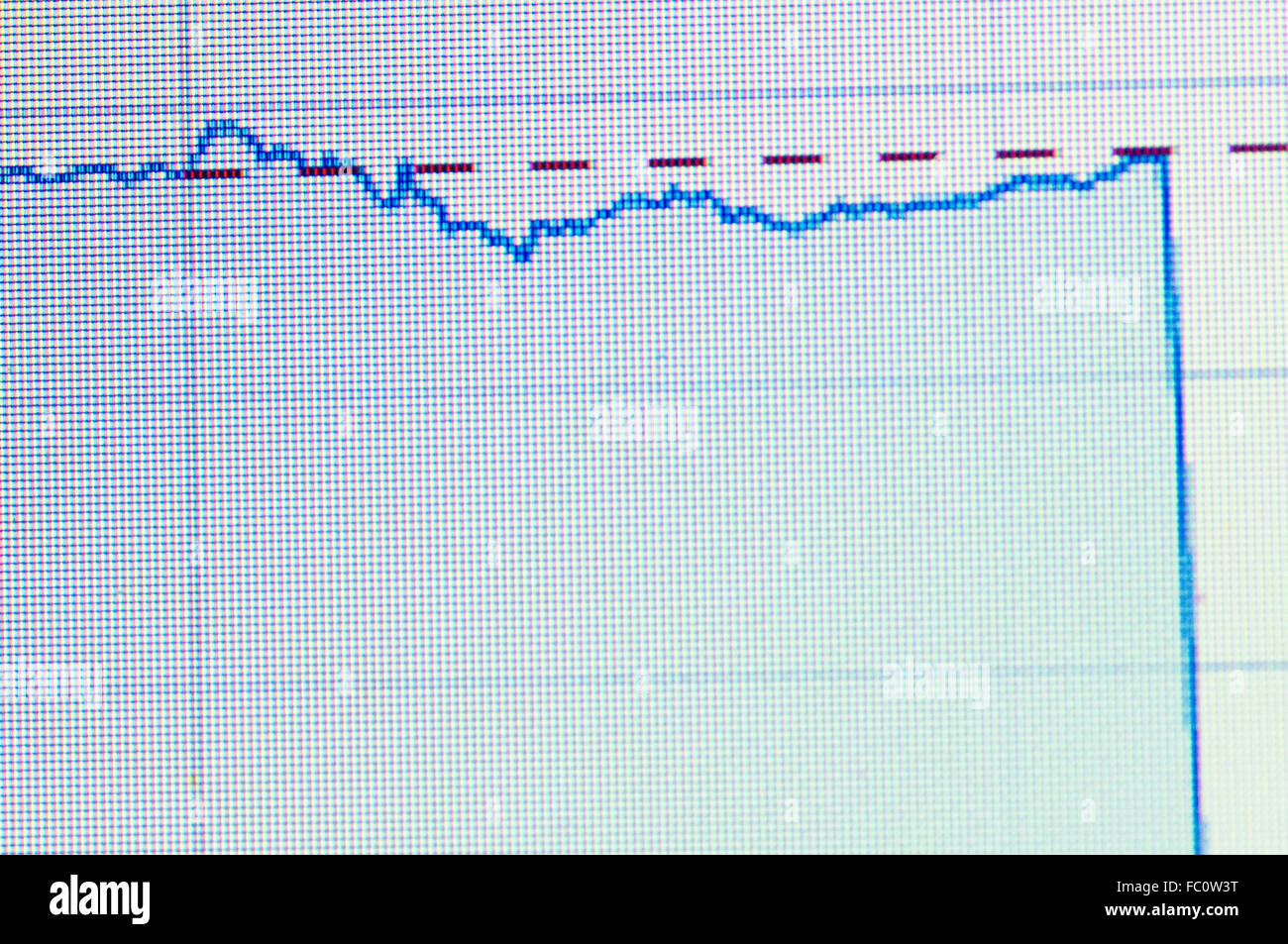 sharp drop of stock chart Stock Photo - Alamy