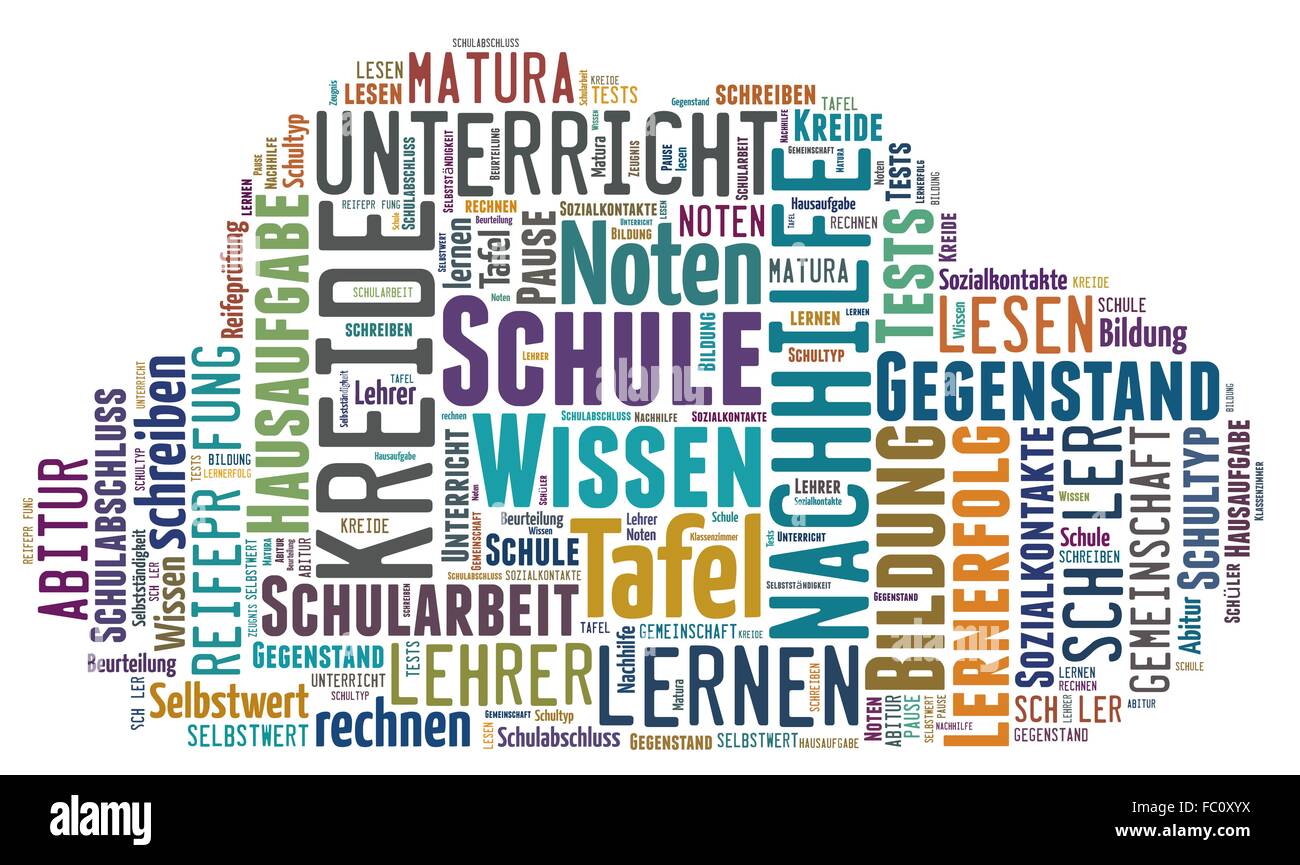 Tag cloud for Education Stock Photo - Alamy