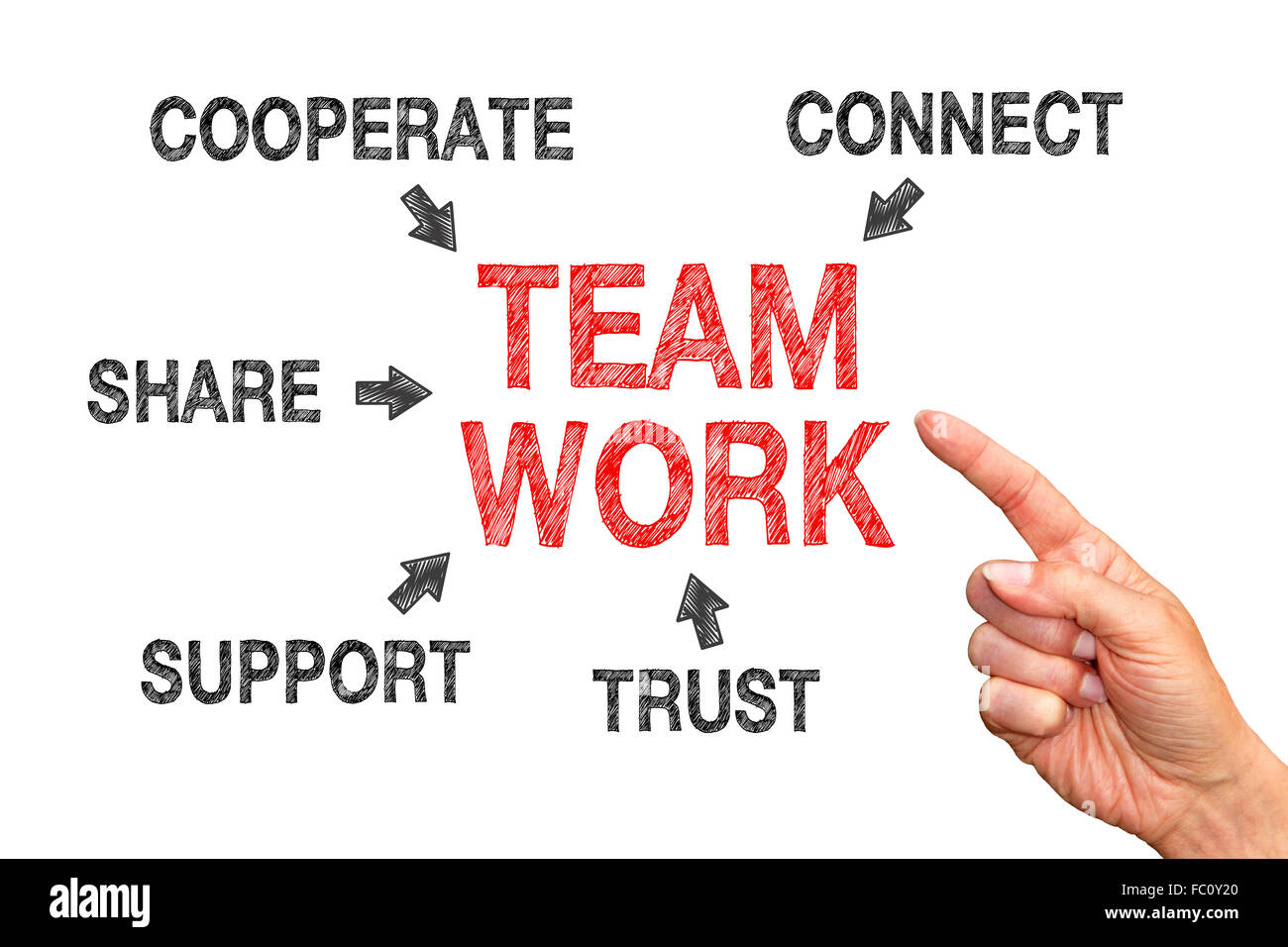 Teamwork - Business Concept Stock Photo - Alamy