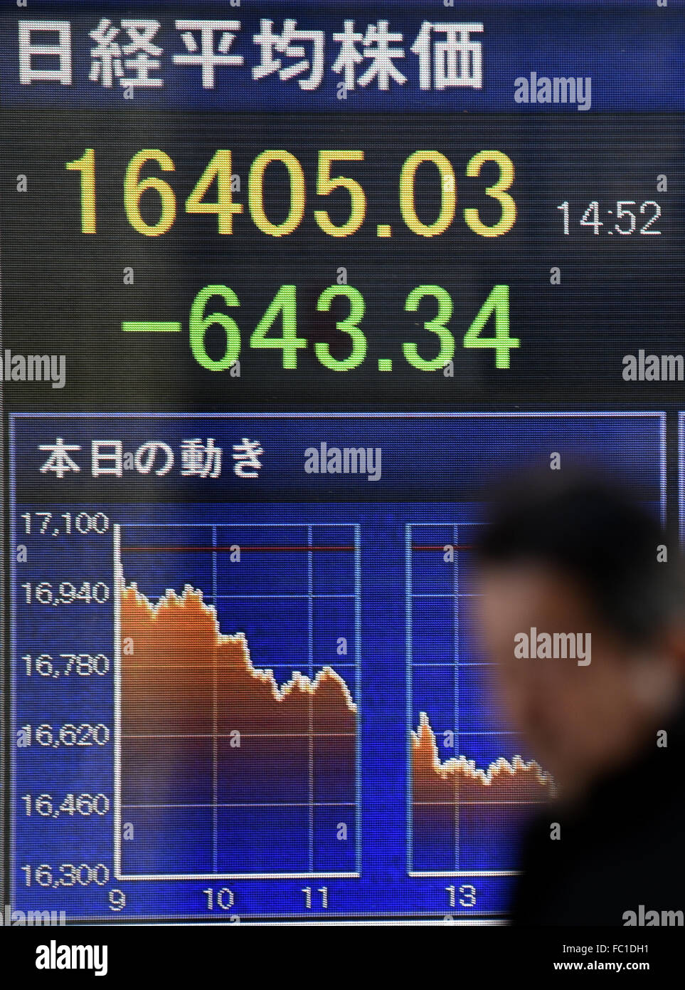 Tokyo, Japan. 20th Jan, 2016. Japanese stocks plummet with the ...