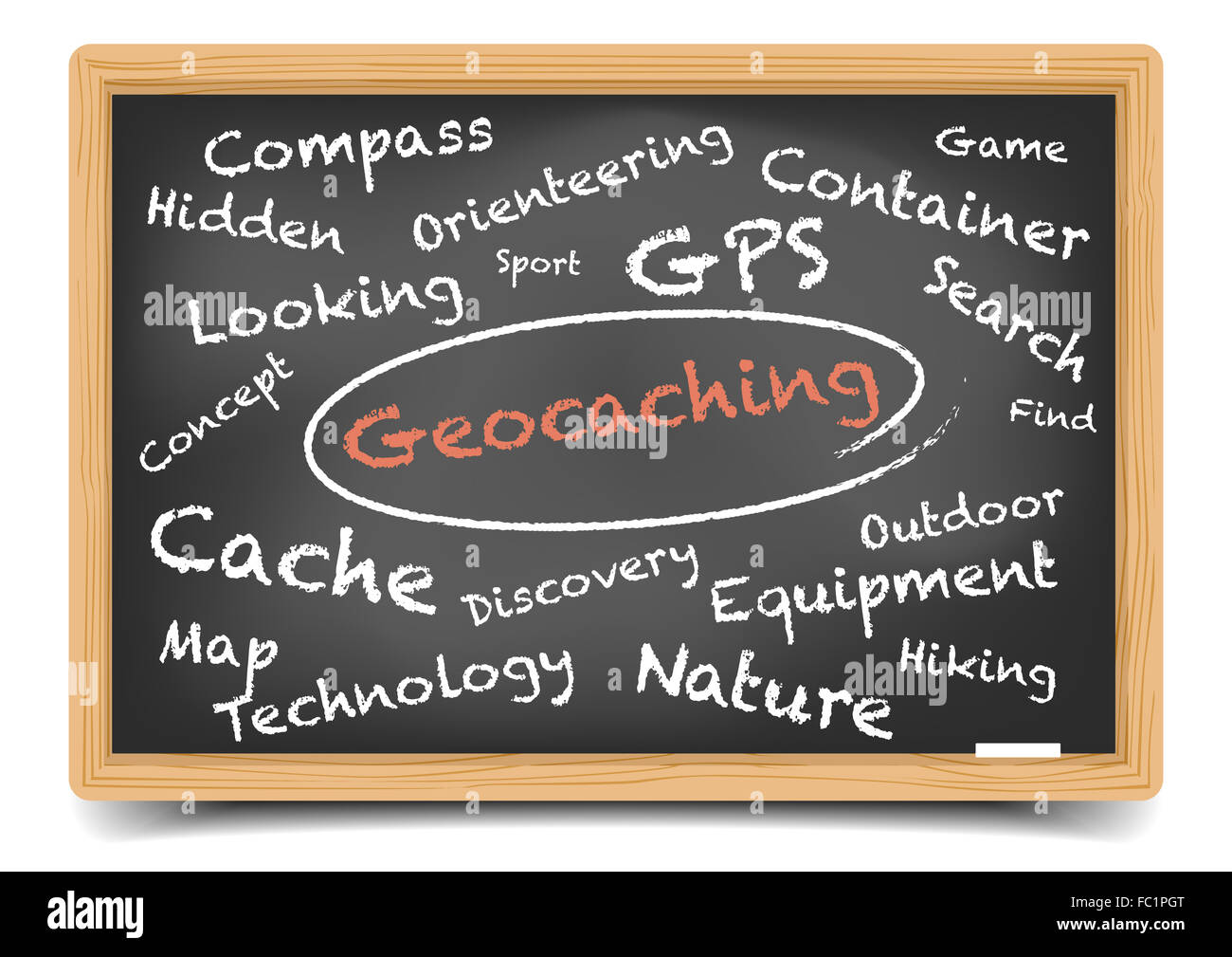 Geocaching business hi-res stock photography and images - Alamy
