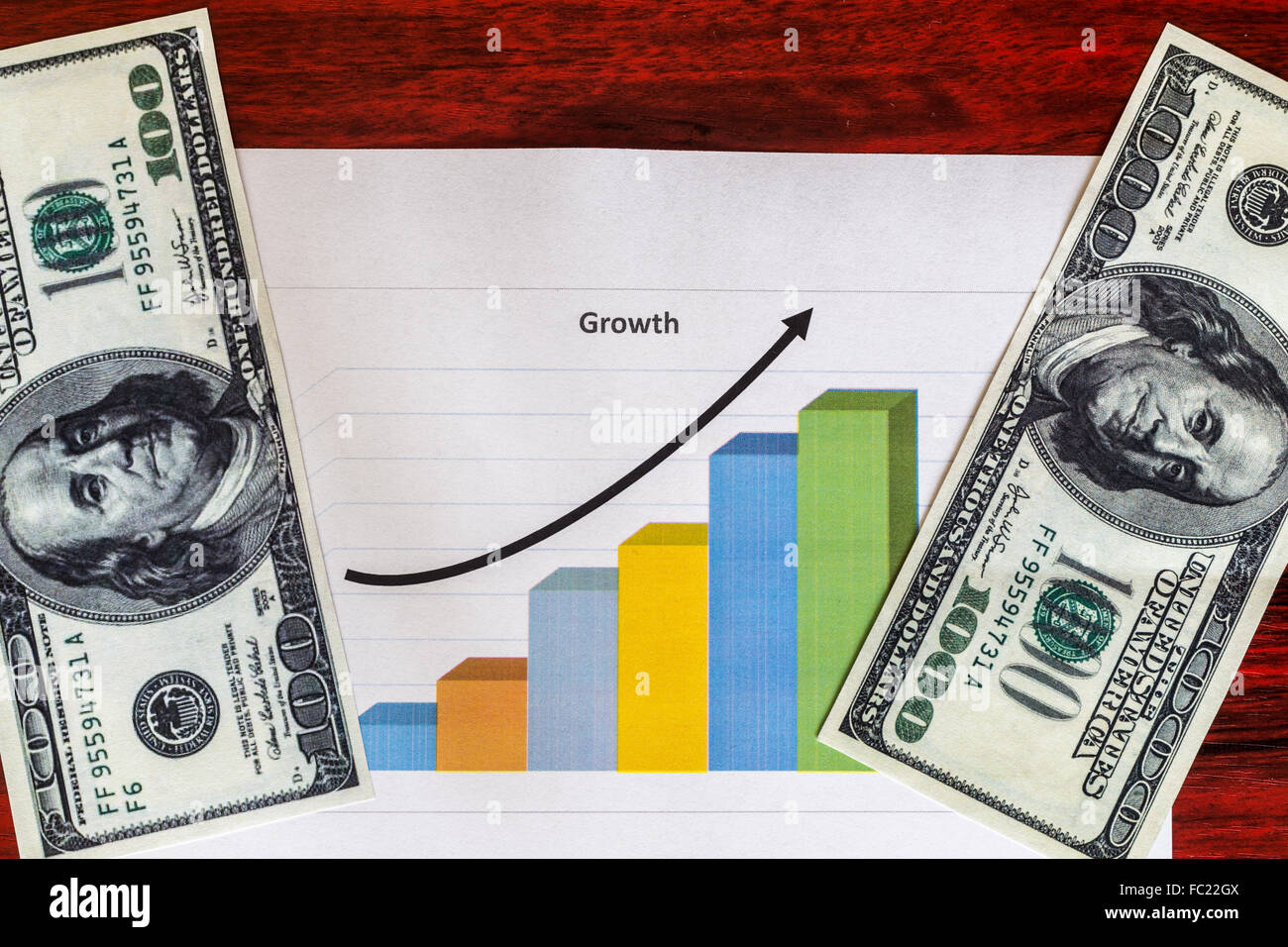 Printed growth graph between 100 and 1000 dollar bills Stock Photo - Alamy