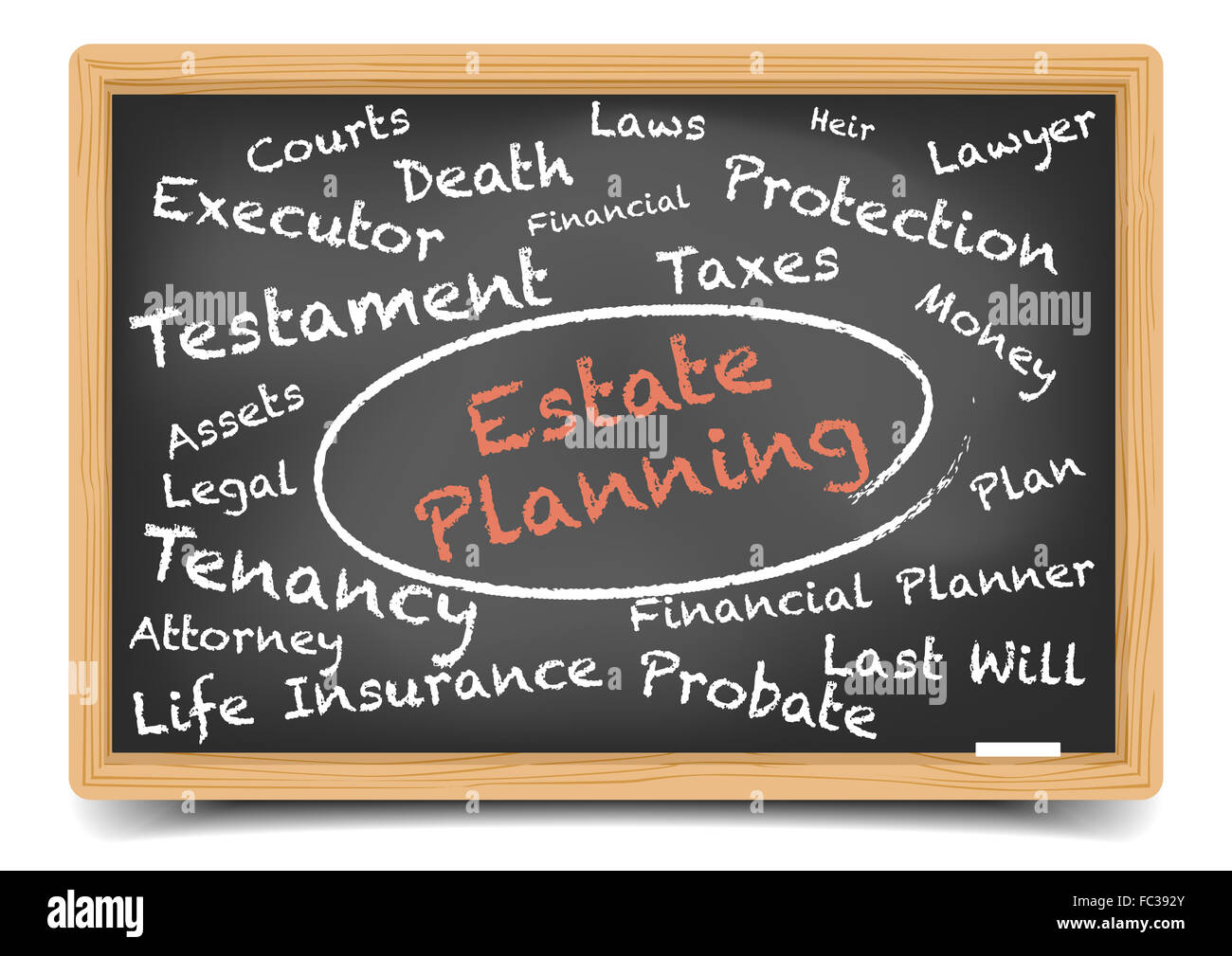 Lesson plan wordcloud hi-res stock photography and images - Alamy
