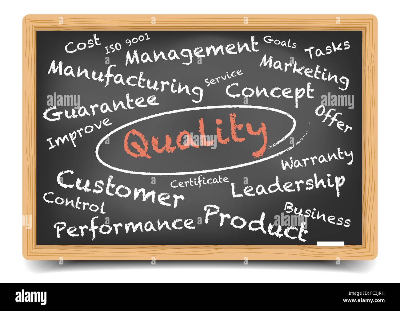 Quality study hi-res stock photography and images - Alamy