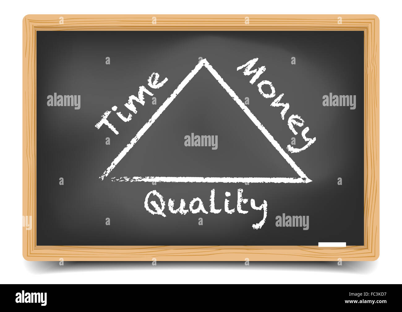 Knowledge triangle hi-res stock photography and images - Alamy