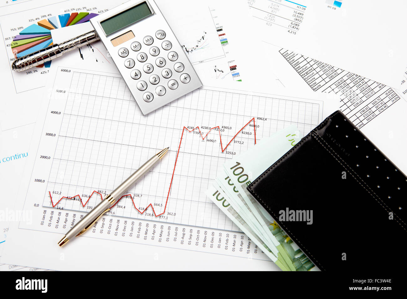 financial charts and graphs Stock Photo - Alamy