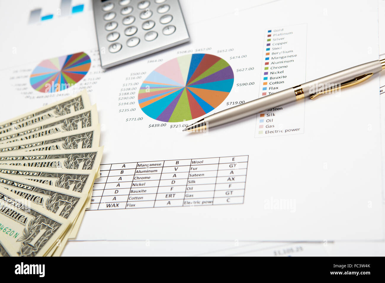 financial charts and graphs on the table Stock Photo - Alamy