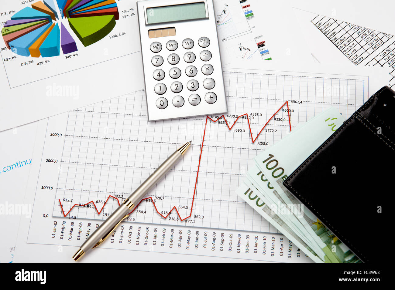 financial charts and graphs Stock Photo - Alamy