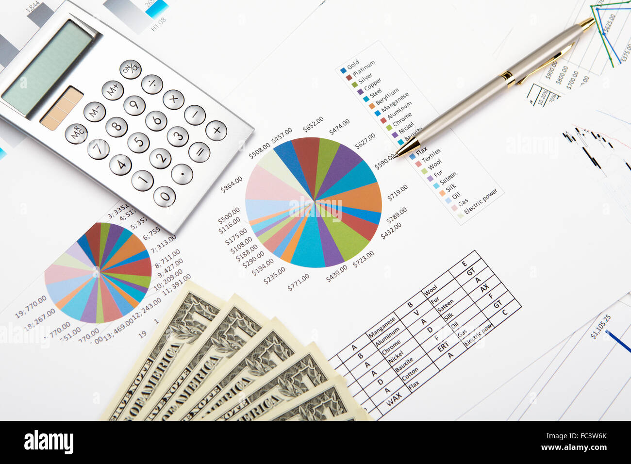 financial charts and graphs on the table Stock Photo - Alamy